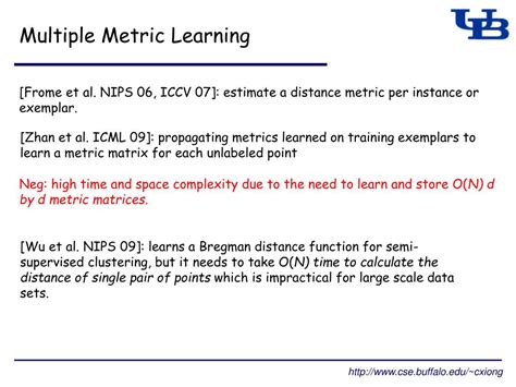 Ppt Random Forest For Metric Learning With Pairwise Position Dependence Powerpoint