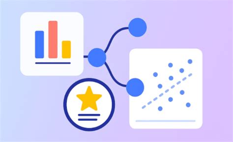 What Is Driver Analysis Key Driver Analysis Examples