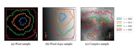 Using Data To Improve Wildfire Modelling International Fire Fighter