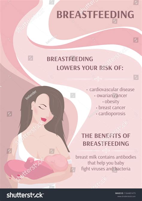 Breastfeeding Benefits Over Royalty Free Licensable Stock Vectors Vector Art Shutterstock