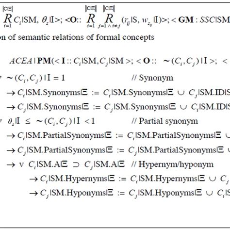 The Algorithm Of Relational Semantic Classification Arsc In Rtpa Download Scientific Diagram