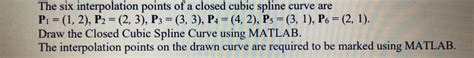 Solved The Six Interpolation Points Of A Closed Cubic Spline Chegg