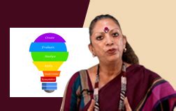 Blooms Taxonomy For Effective Learning Saamarthya Teachers Training Academy Of Research