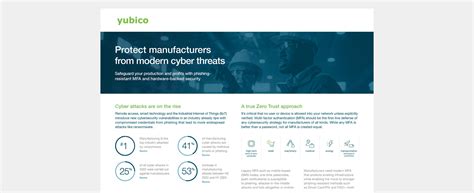 Protect Manufacturers From Modern Cyber Threats Yubico
