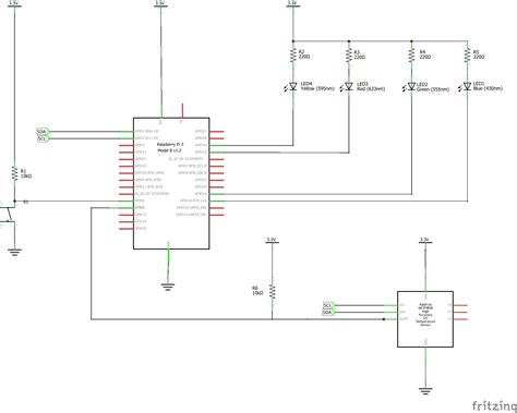Sensor Telemetry 201