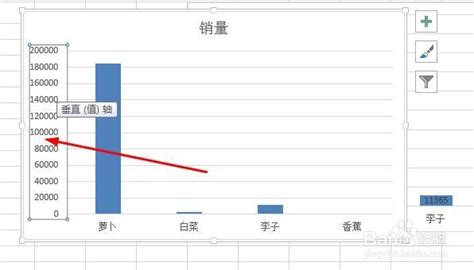 Excel2013：[48]对数坐标轴怎么弄 Datasense