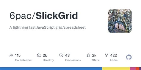 SlickGrid Examples Example Model Esm Html At Master Pac SlickGrid GitHub