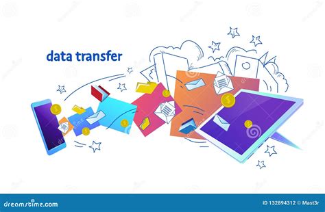 Data Transfer Synchronization Between Device Online Application Payment Transactions Network