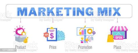 4 Ps 마케팅 믹스 인포그래픽 플랫 벡터 배너 마케팅에 대한 스톡 벡터 아트 및 기타 이미지 마케팅 아이콘 고객 Istock
