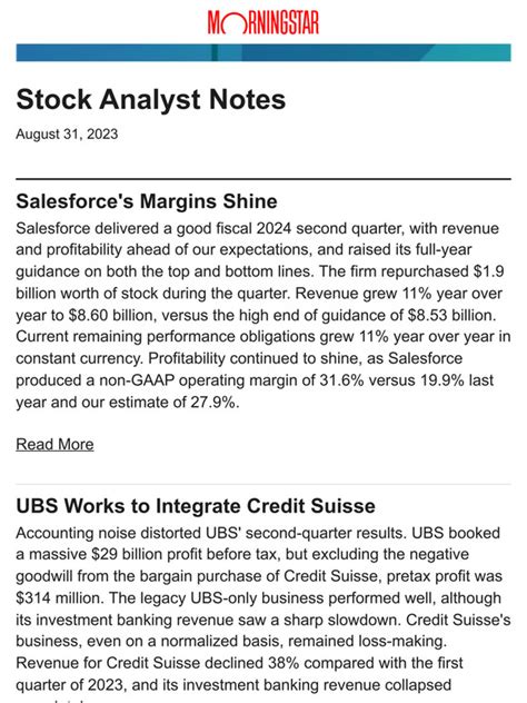 Morningstar Inc Salesforce Ubs Crowdstrike Veeva Cooper Okta Chewy Cannabis Milled