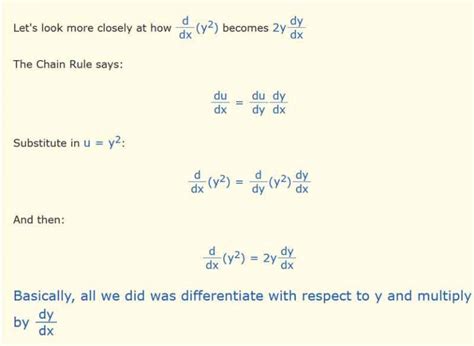 Implicit Differentiation Formula ⭐️⭐️⭐️⭐️⭐