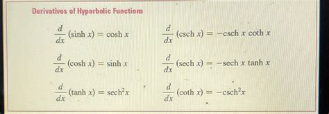 Solved Derivatives Of Hyperbolic Functions