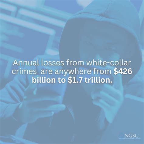 Whitecollarcrime Crimestats Businesssecurity Next Generation