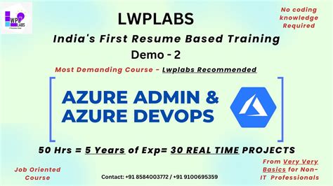 Azure Devops And Admin Training Demo 2 110423 By Venkat Introduction To Azure Devops