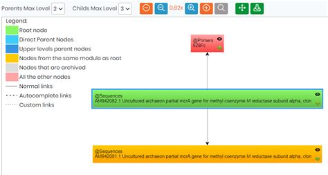How To Start With Sequences Module Labcollector