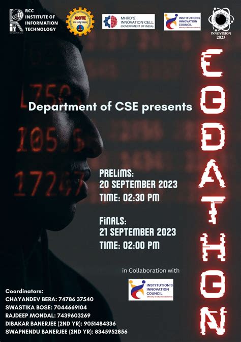 Institutions Innovation Council Rcciit On Linkedin Codathon