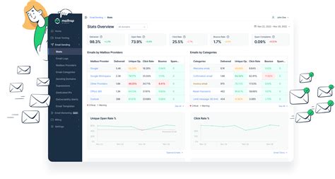 Mailtrap Email Delivery Platform