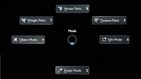 Blender Within Blender Blender Ui Model Superhive Formerly Blender Market