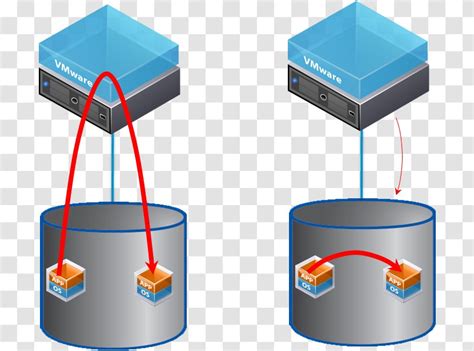 VMware VSphere ESXi Virtualization Computer Servers Font Japanese Cloud Transparent PNG