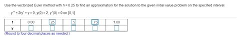 solved use the vectorized euler method with h 0 25 to find