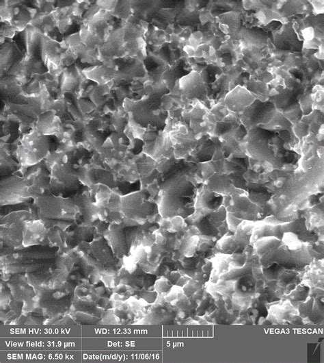 Hfc Hydrofluorocarbon Particle Dispersion Toughening Reinforced Tin Titanium Nitride Based