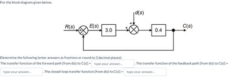 For The Block Diagram Given Below Determine StudyX