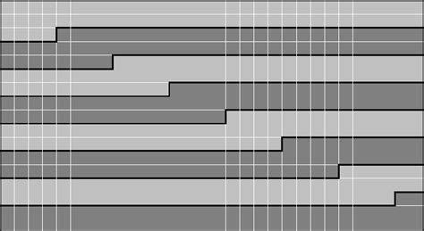 Figure 1 From Frame Based And Subpicture Based Parallelization