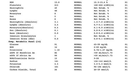 Bloowork Album On Imgur