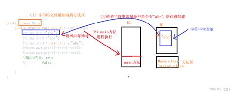 java的string类（一） csdn博客