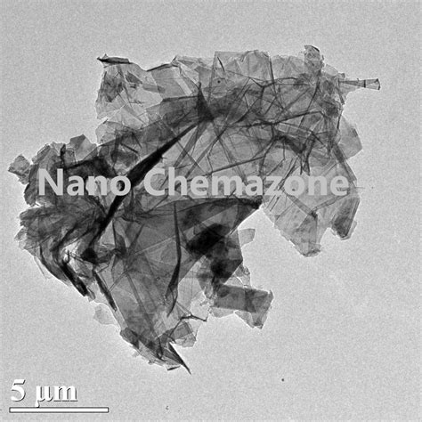 Graphene Nanoplatelets I Graphene Nanoplatelets Powder And Dispersion