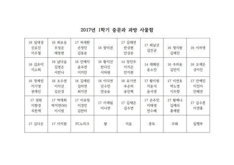 고려대학교 중어중문학과반