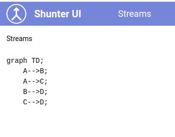 Mermaid In Markdown Issue Zauberzeug Nicegui GitHub