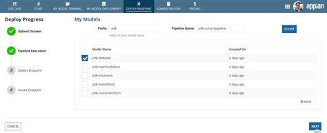 Appian Community
