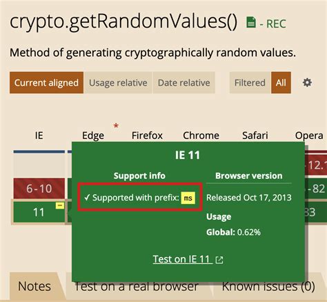 🐛 Bug Proformselect组件在ie11环境中抛出异常 · Issue 4837 · Ant Designpro