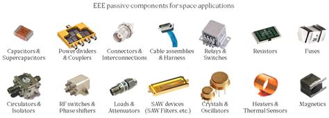 Esa Eee Passive Components For Space Applications