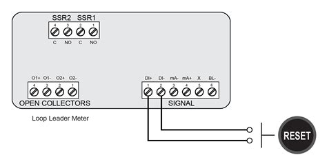 PDA2360 Plastic Control Stations Precision Digital