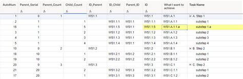 Insert Row Between Wbs And Append To Wbs Numbering Convention