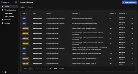 Alarms Superna Eyeglass Documentation User Manuals Administration And Configuration Guides