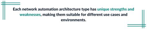 Network Automation Architecture A Comprehensive Guide Netbox Labs