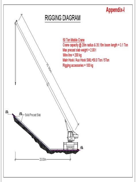 Rigging Diagram For Precast Pdf