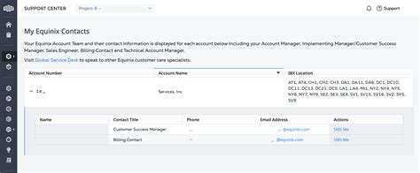 Your Equinix Contacts Equinix Product Documentation