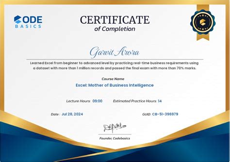 Garvit Arora On Linkedin Excel Dataanalysis Certification