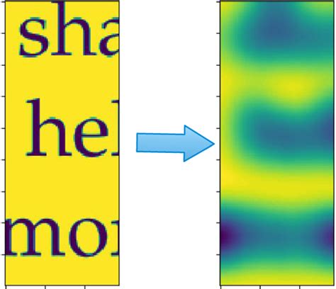 Gaussian Convolution Is Used To Enhance Edge Information Download Scientific Diagram