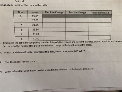 solved stions 6 9 consider the data in the table value
