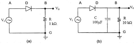 Solved A For A Rectifier Circuit Consisting Of An Ideal Chegg