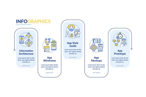 UI And UX Design Steps Infographic Graphic By Bsd Studio Creative Fabrica