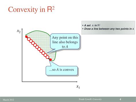 Convexity