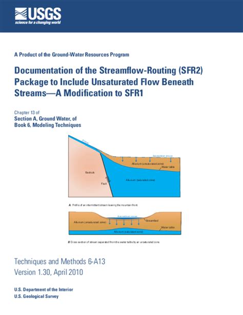pdf documentation of the streamflow routing sfr2 package to include