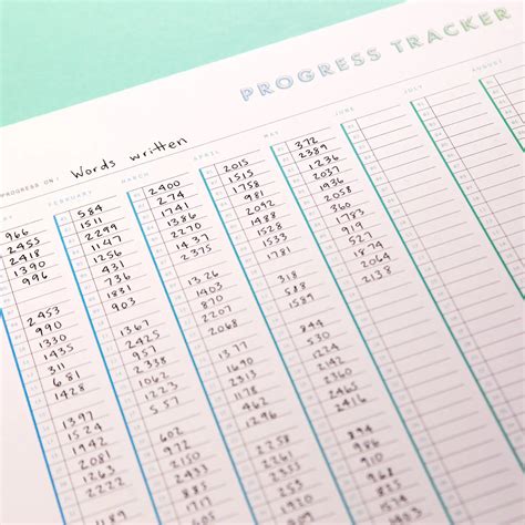 Progress Tracker Justwriteohio