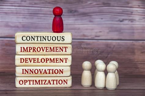 Continuous Improvement Text On Wooden Blocks Business Culture And Operational Excellence